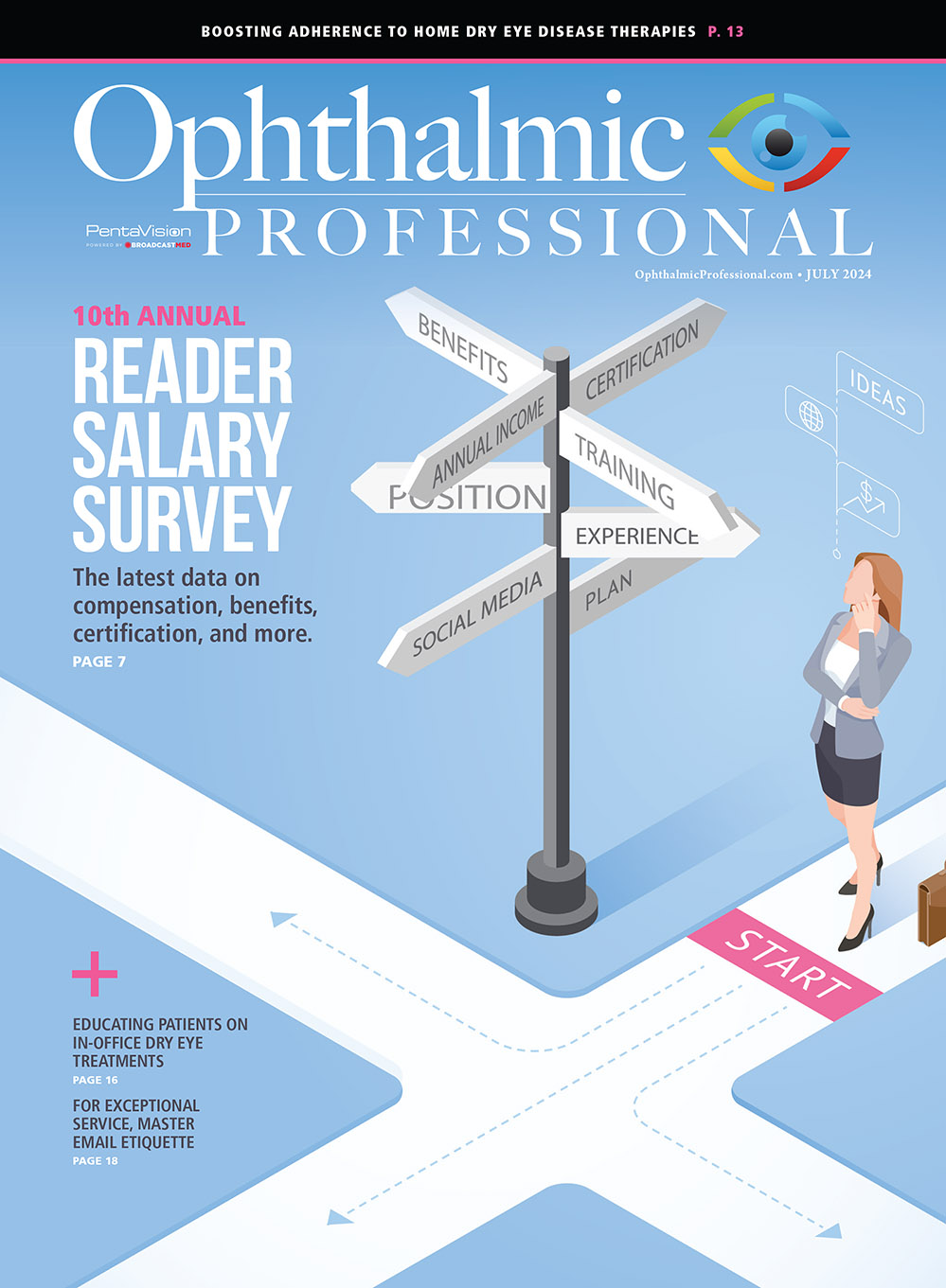 March | Retinal Physician