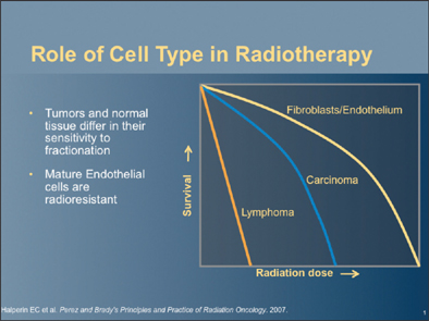 Retinal Physician | PentaVision
