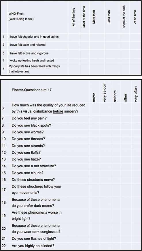 Retinal Physician | PentaVision