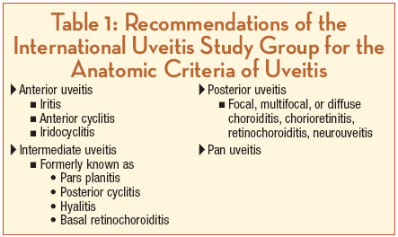 Retinal Physician | PentaVision