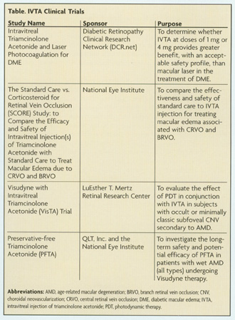Retinal Physician | PentaVision