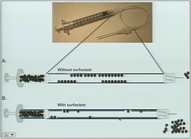 Retinal Physician | PentaVision